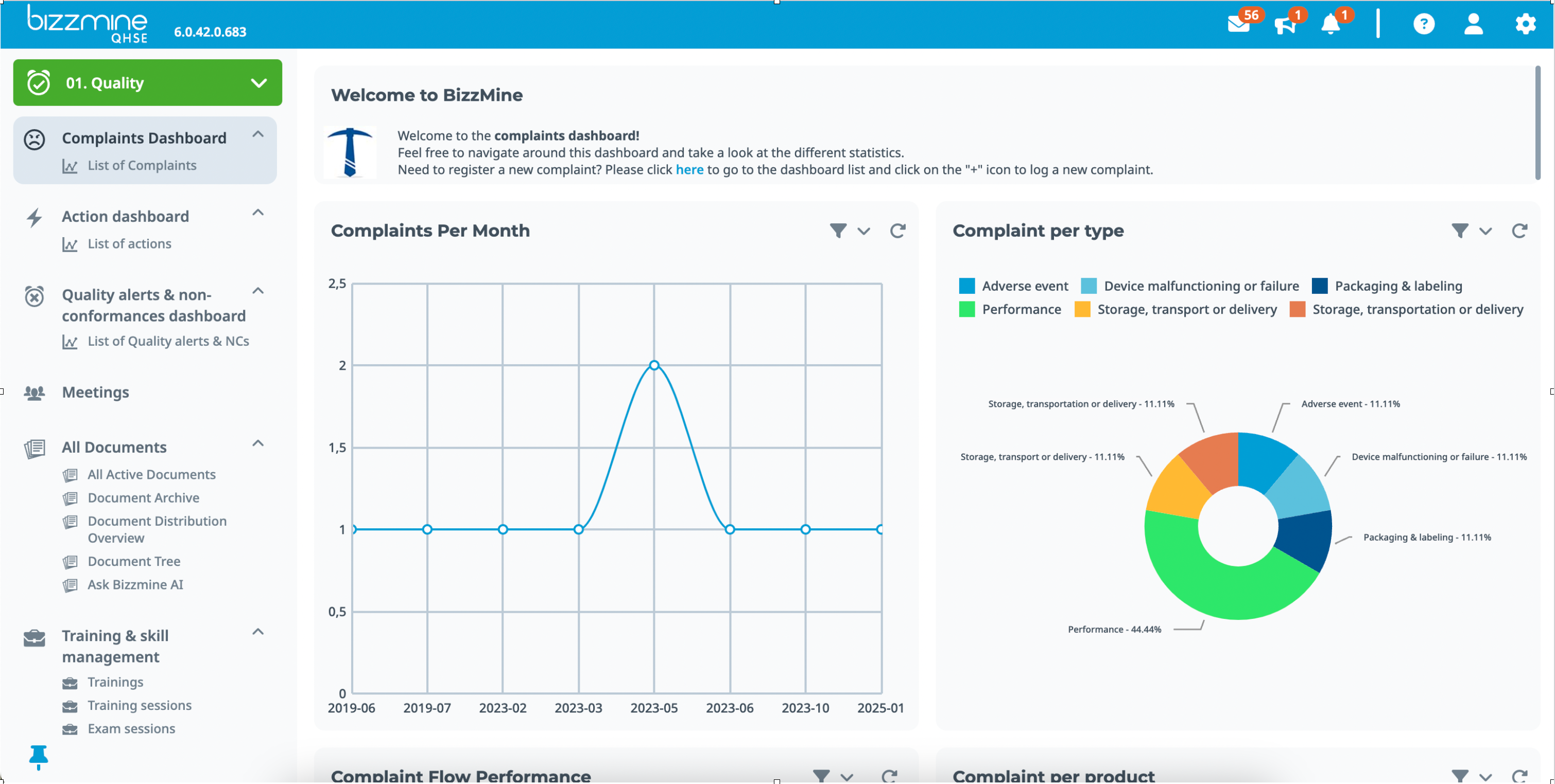 Qhse Management QHSE Kynection Knowledge In Motion